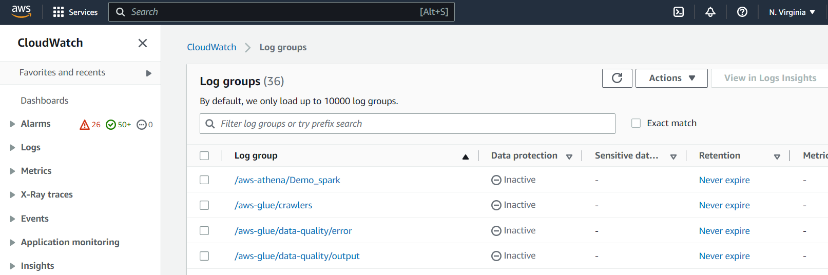 Everything You Should Know About AWS EC2 Instances | Petri