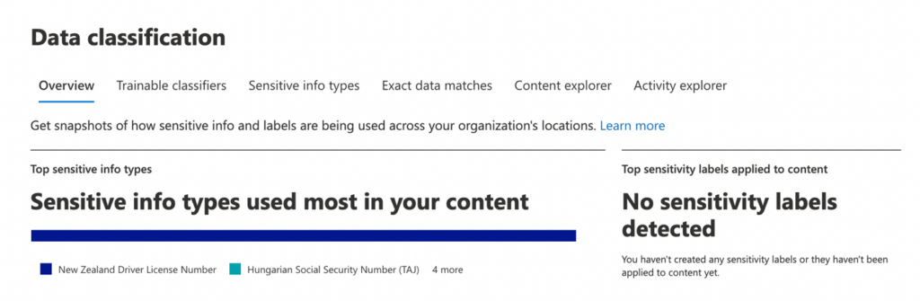 How to Secure Data in Microsoft 365 | Petri IT Knowledgebase