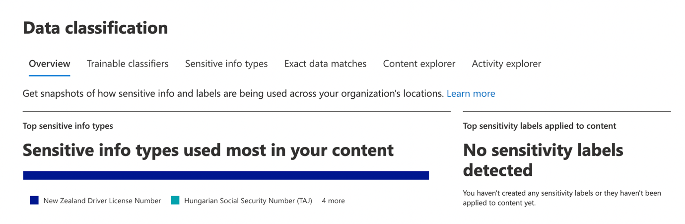 How to Secure Data in Microsoft 365 | Petri IT Knowledgebase