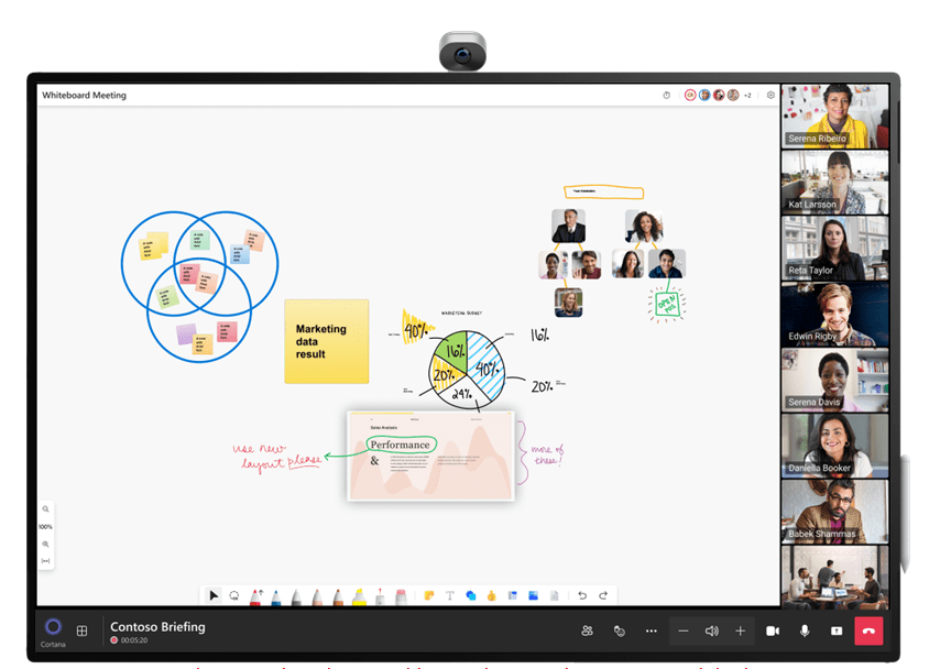 Microsoft to Launch Surface Hub 2S With New Teams Rooms Experience
