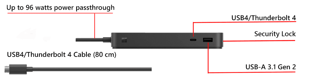 Microsoft Launches New Surface Dock With Thunderbolt 4 | Petri